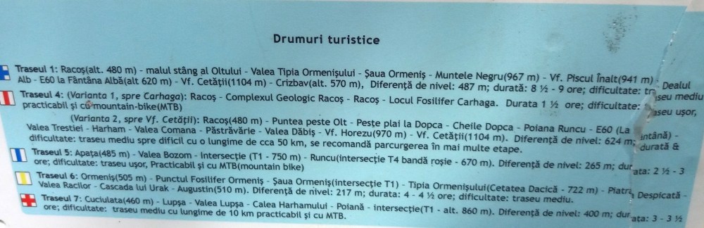 Popas la Complexul Geologic Racos – peregrinprinlume